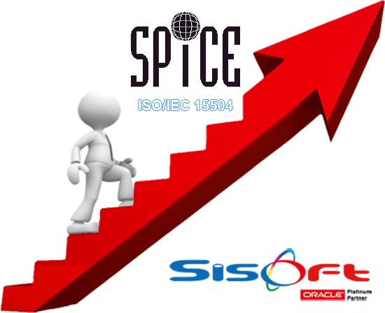 Sisoft Healthcare Information Systems - Hospital Information Systems